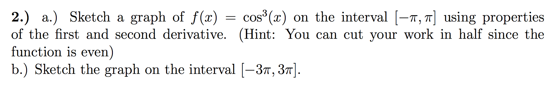 Solved Sketch a graph of f(x) = cos^3(x) on the interval | Chegg.com