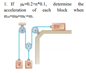 Solved l. If μk=0.2+n*0.1, determine the acceleration of | Chegg.com