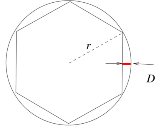 Solved How can i find the length of the red line? The | Chegg.com