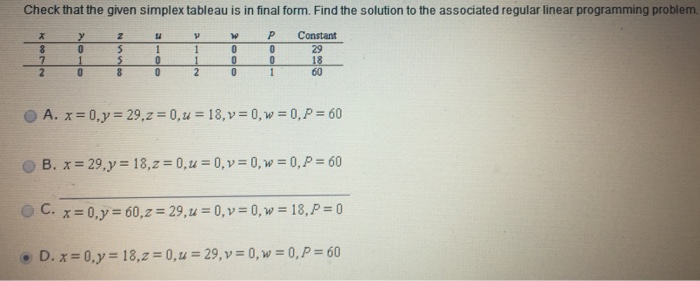 Solved Check that the given simplex tableau is in final | Chegg.com