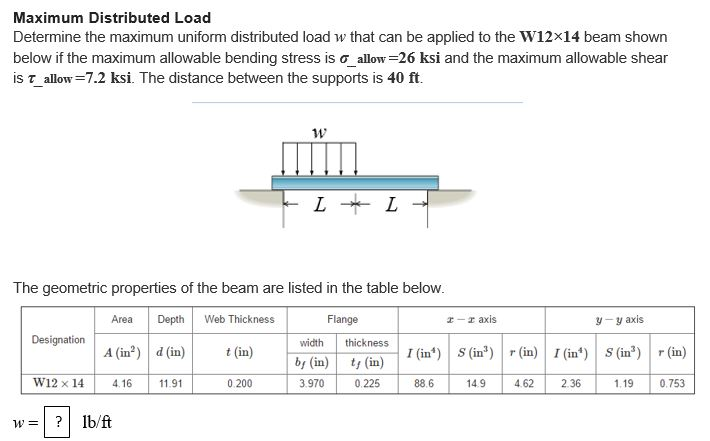 Solved Determine The Maximum Uniform Distributed Load W That 5383