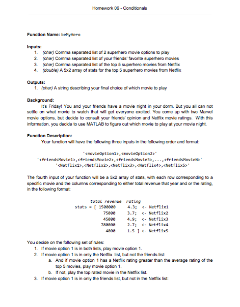 Solved Homework 06-Conditionals Function Name: beMytHero | Chegg.com