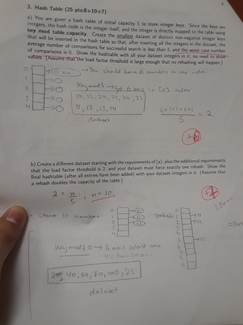 Solved 3 Hash Table 25 Pts 8 10 7 A You Are Given A Hash
