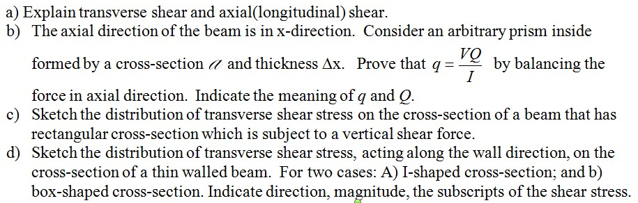 Solved a) Explain transverse shear and axial(longitudinal) | Chegg.com