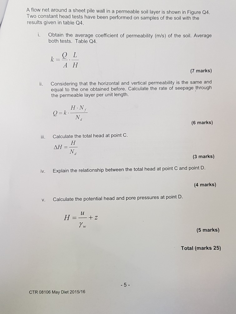 Solved A flow net around a sheet pile wall in a permeable | Chegg.com