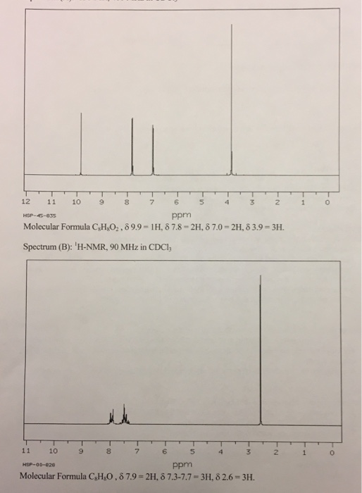 Solved From the following results and H-NMR spectra, | Chegg.com