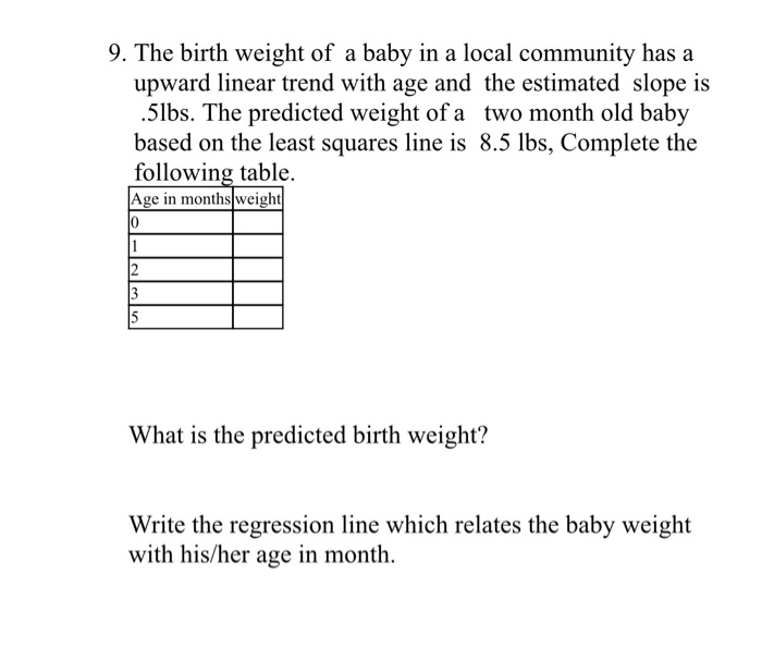 Solved The birth weight of a baby in a local community has a | Chegg.com