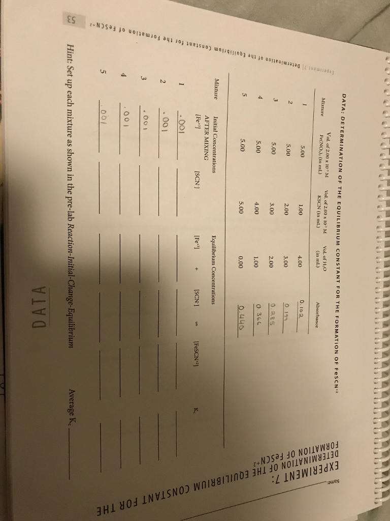 labeled test tube. Rinse the volumetric flask with | Chegg.com