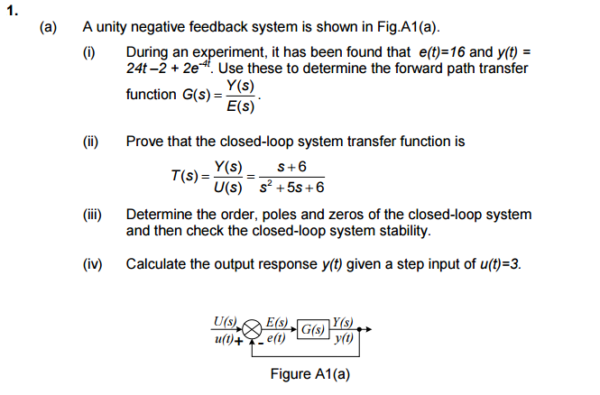 Solved A unity negative feedback system is shown in | Chegg.com