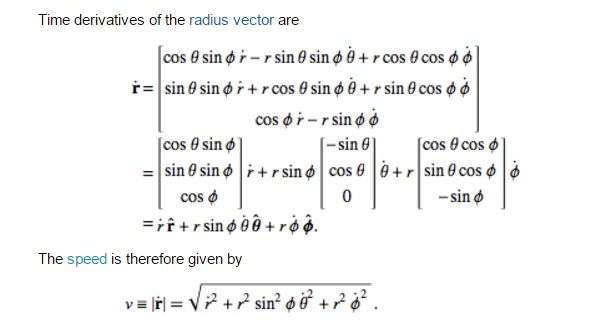 Solved Starting from Cartesian expressed in Spherical | Chegg.com