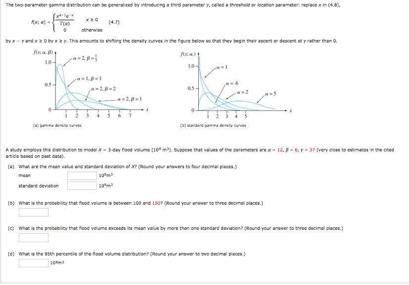 The two-parameter gamma distribution can be | Chegg.com