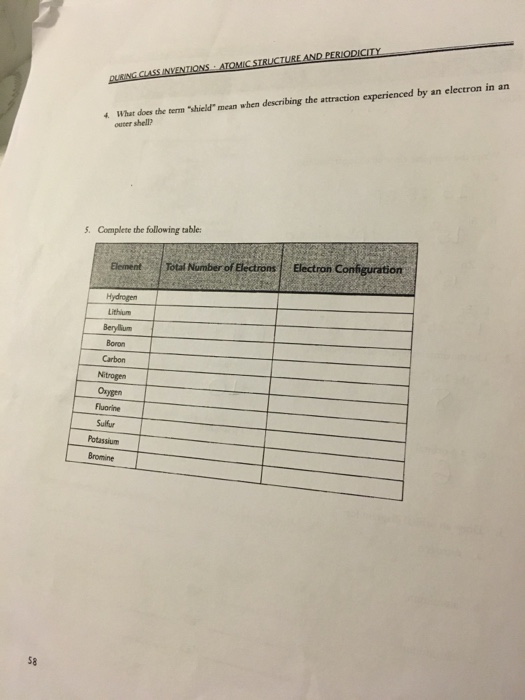 Solved What does the term "shield" mean when describing the | Chegg.com