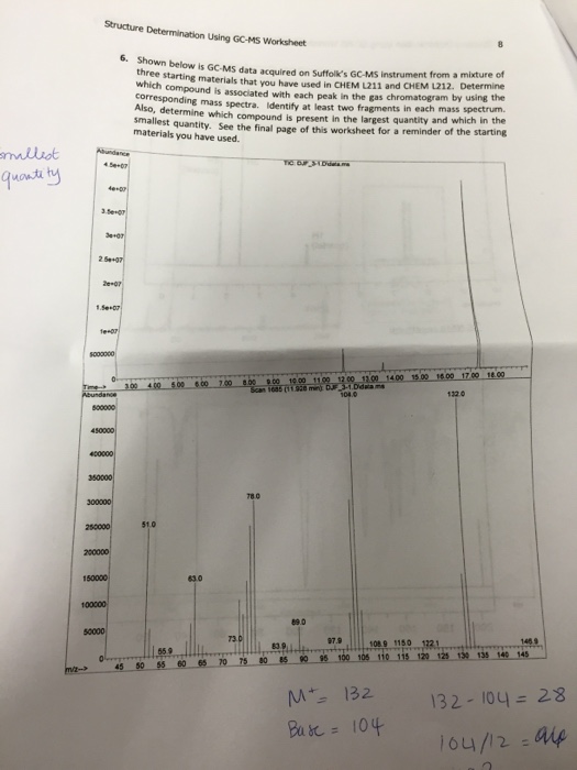 Structure Determination Using GC-MS Worksheet Shown | Chegg.com