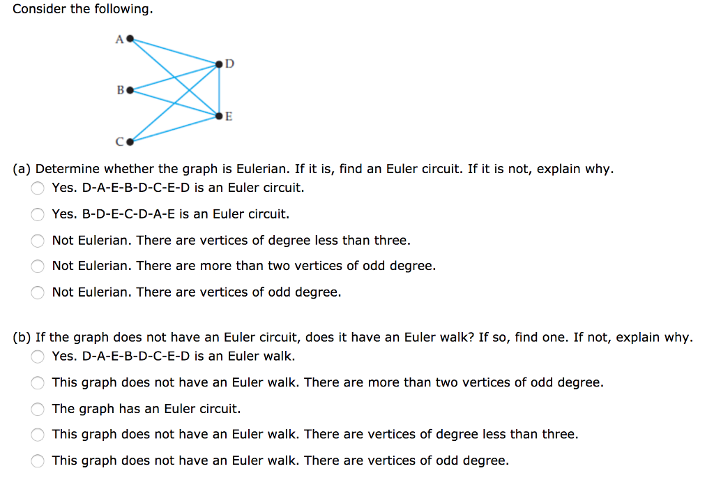 Solved Consider the following D (a) Determine whether the | Chegg.com