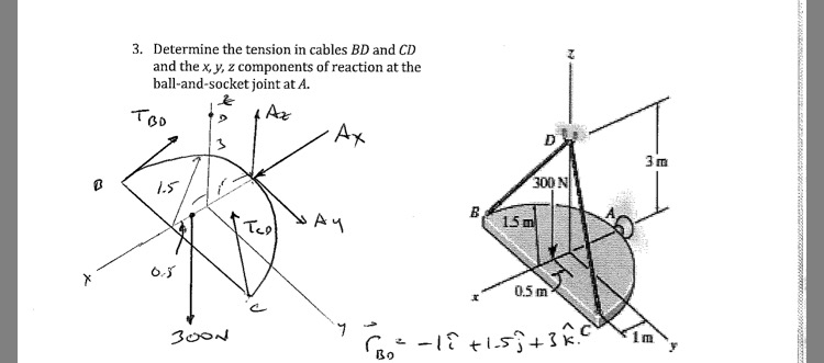 Solved 3. Determine the tension in cables BD and CD and the | Chegg.com