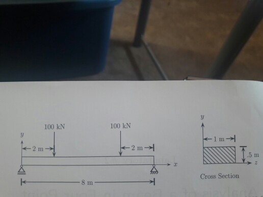 2. Perform hand calculations for the following | Chegg.com