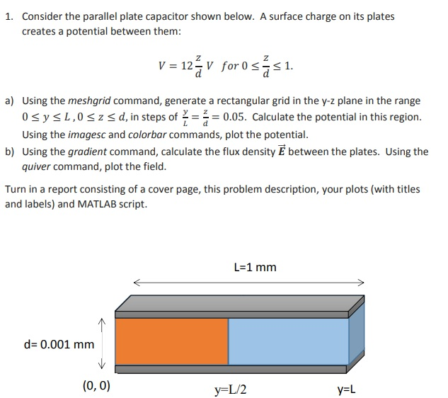 Solved Consider the parallel plate capacitor shown below. A | Chegg.com