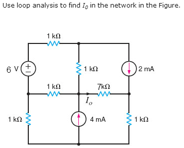 Solved Use loop analysis to find I0 in the network in the | Chegg.com