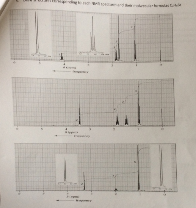 Solved Draw structure corresponding to each NMR spectrum and | Chegg.com