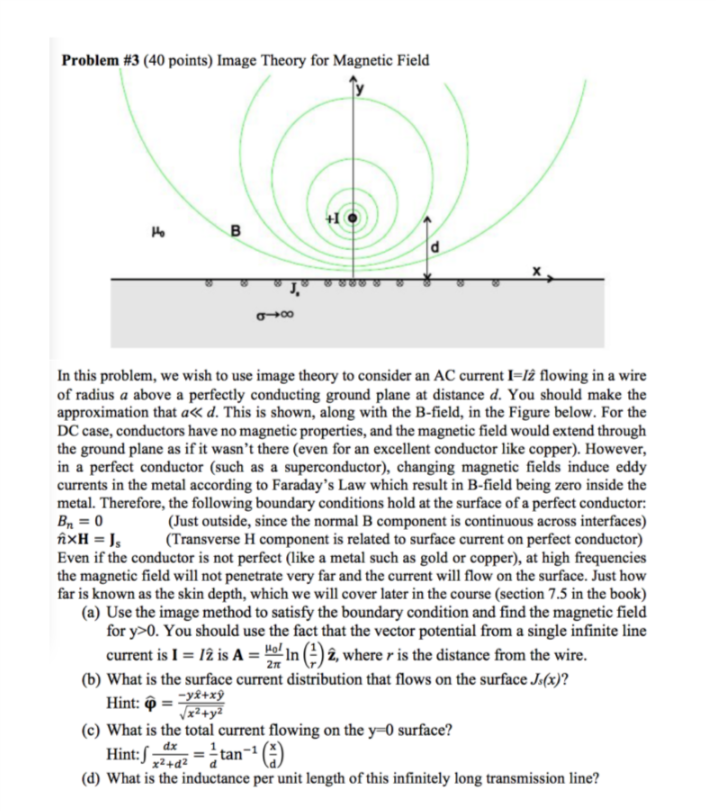 Solved Problem #3 (40 points) Image Theory for Magnetic | Chegg.com