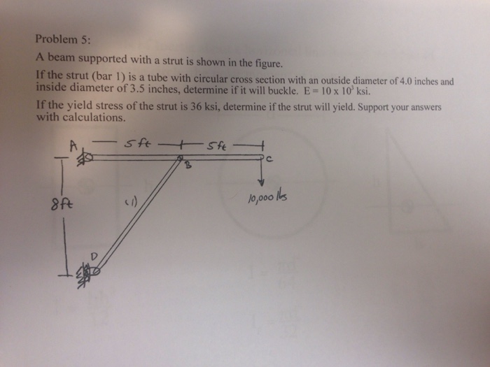 Solved A beam supported with a strut is shown in the figure. | Chegg.com