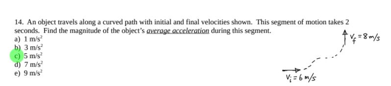 Solved An object travels along a curved path with initial | Chegg.com