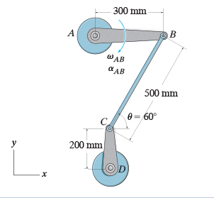 Solved Member AB has the angular velocity ?AB = 5 rad/s and | Chegg.com