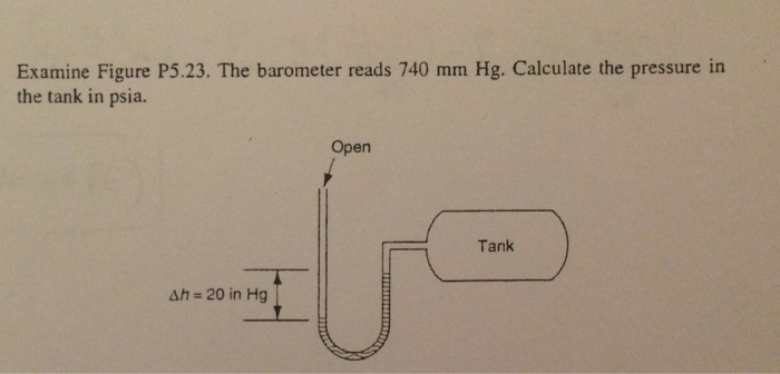 Solved Examine Figure P5.23. The barometer reads 740 mm Hg. | Chegg.com
