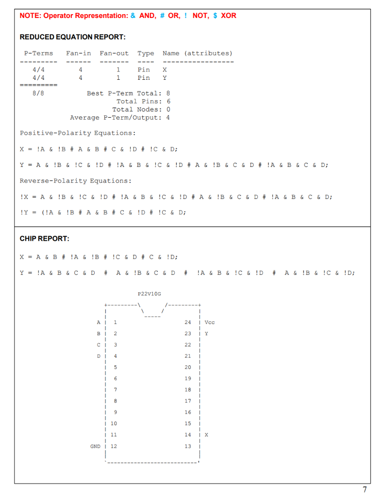 Solved 6. Given the ispLever Reduced Equation and Chip | Chegg.com