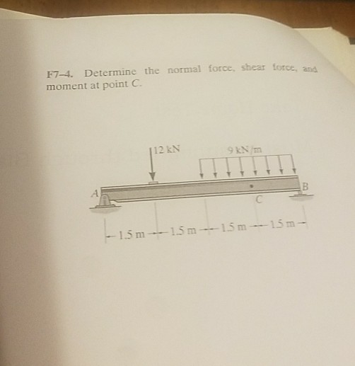 Solved F7-4. Determine the normal force, shear force, and | Chegg.com
