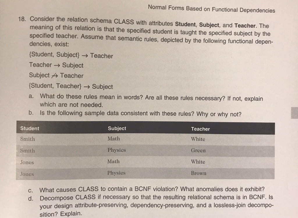 Solved Normal Forms Based on Functional Dependencies 18. | Chegg.com