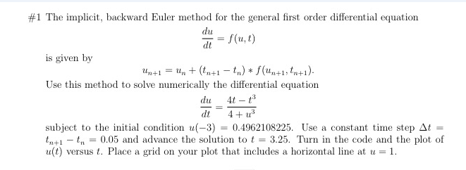 The implicit, backward Euler method for the general | Chegg.com