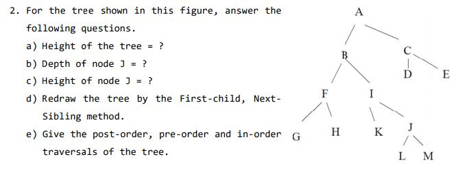 Solved 2. For the tree shown in this figure, answer the | Chegg.com