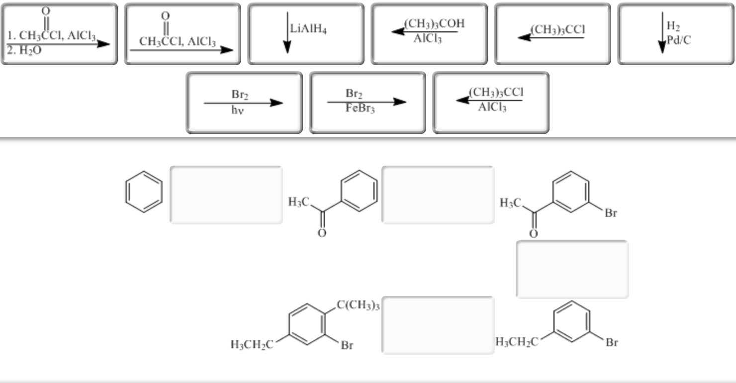 Solved Show how the following compounds could be prepared | Chegg.com