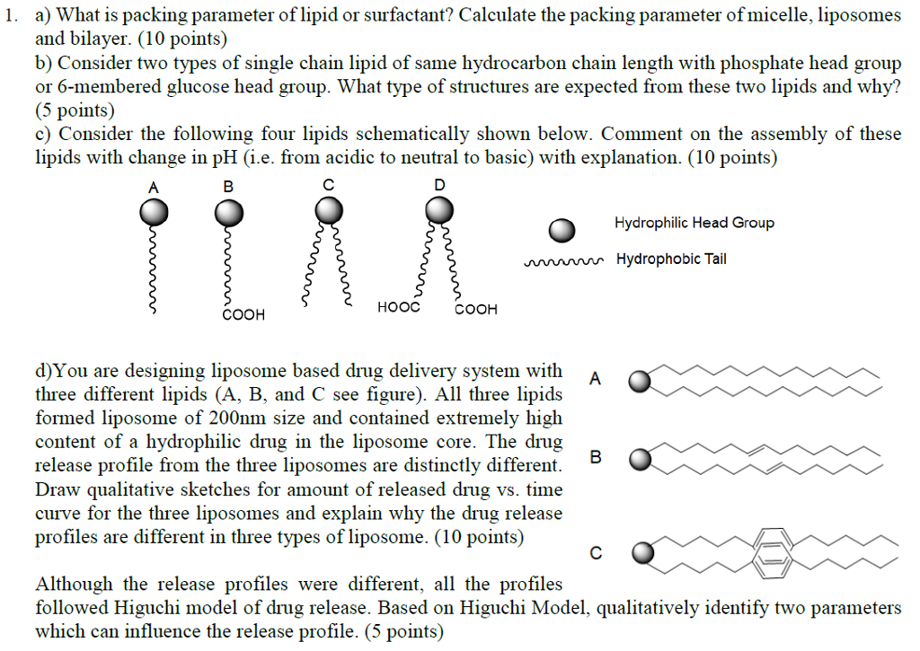 Solved 1. a) What is packing parameter of lipid or | Chegg.com