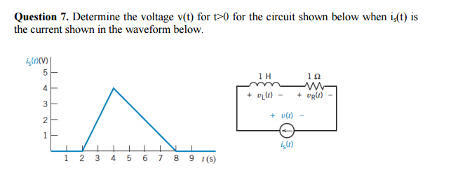 Solved Determine the voltage v(t) for t>0 for the circuit | Chegg.com