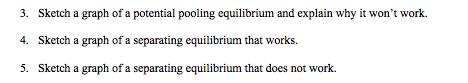 Solved 3. 4. 5. Sketch a graph of a potential pooling | Chegg.com