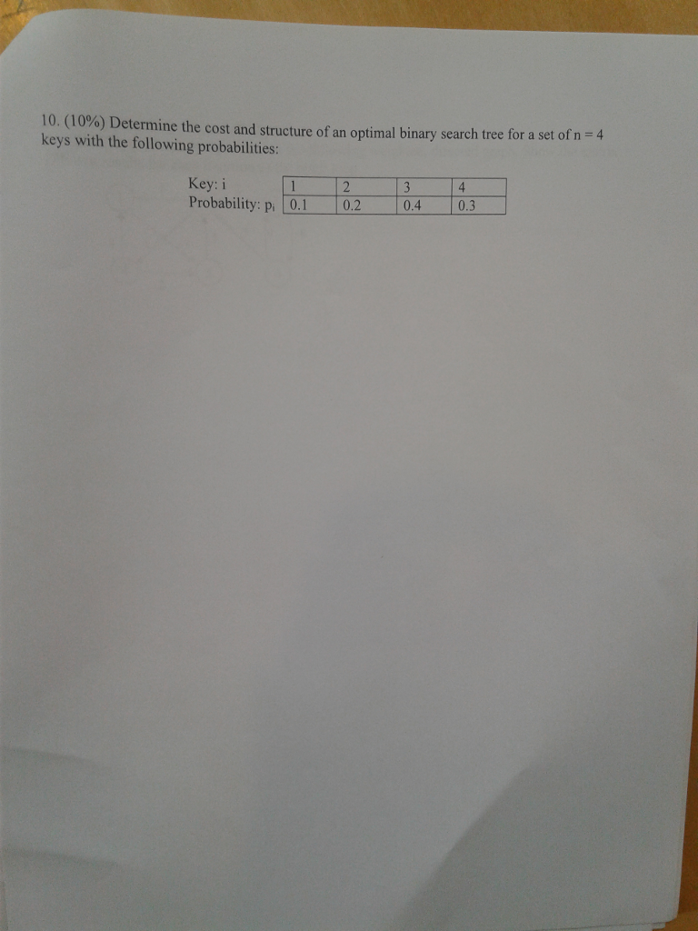 Solved 10. (10%) Determine the cost and structure of an | Chegg.com