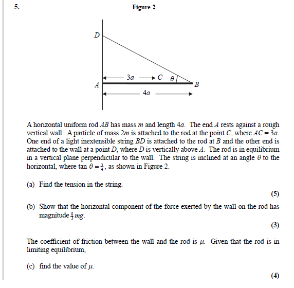 Solved A horizontal uniform rod AB has mass m and length 4a. | Chegg.com