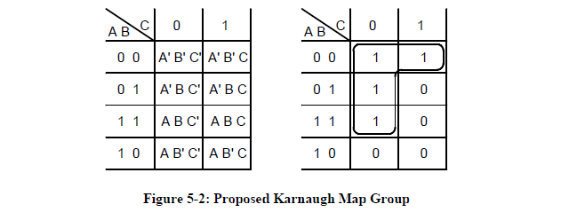 Solved 1) How does simulating the Multisim circuit | Chegg.com