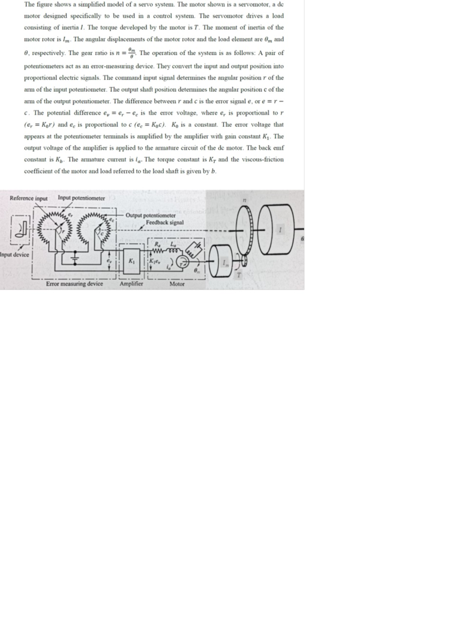 Solved The figure shows a simplified model of a servo system | Chegg.com
