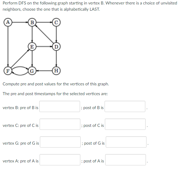 Perform DFS on the following graph starting in vertex | Chegg.com