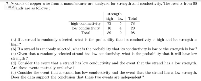Solved Stands of copper wire from a manufacturer arc | Chegg.com