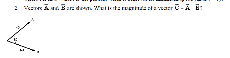 Solved Vectors and are shown. What is the magnitude of a | Chegg.com