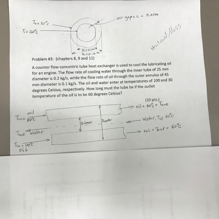 Solved A counter flow concentric tube heat exchanger is used | Chegg.com