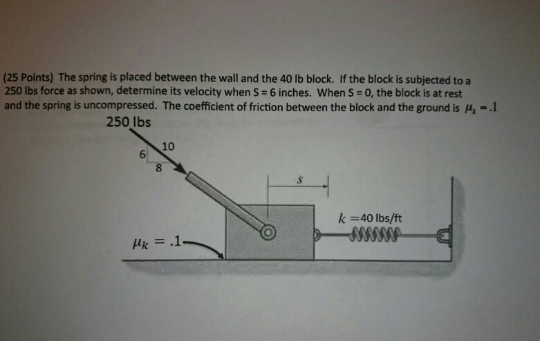 Solved The spring is placed between the wall and the 40 lb | Chegg.com
