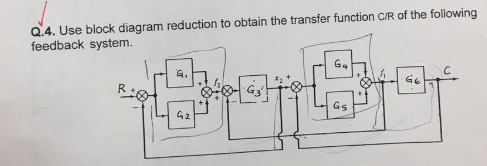Solved Use block diagram reduction to obtain the transfer | Chegg.com