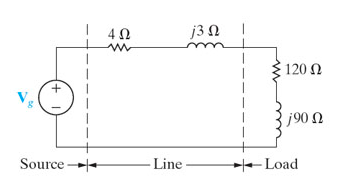 Solved Part A Find the average power dissipated in the line | Chegg.com