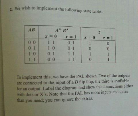 Solved 2. We wish to implement the following state table. AB | Chegg.com