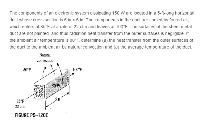 Solved The Components Of An Electronic System Dissipating Chegg solved-the-components-of-an-electronic-system-dissipating-chegg